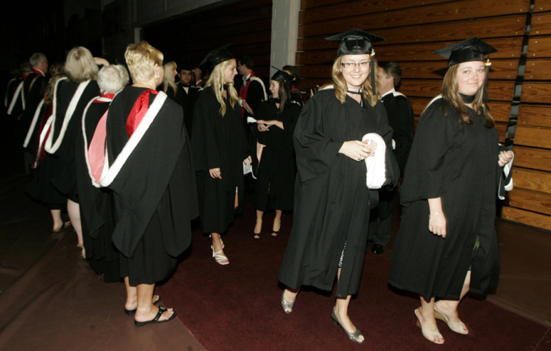 How To Photograph School or University Graduations | LearnPhoto365